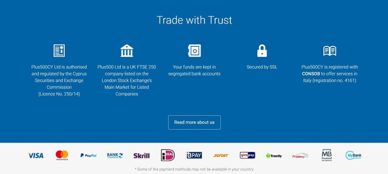 Plus500 deposit: minimum, methods and fees (2025)