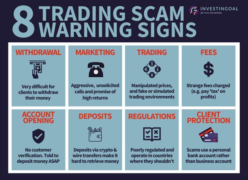 10 Worst Trading Scams And How To Avoid Them