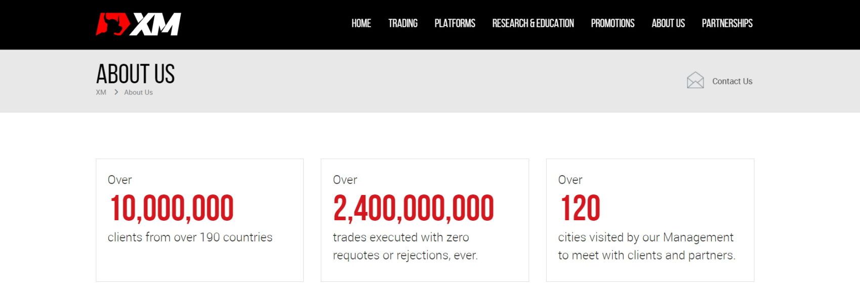 XM Review: is it a good broker? (2024) | InvestinGoal