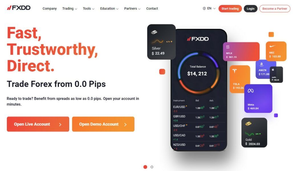 FXDD Review: Is it a good broker? (2025)