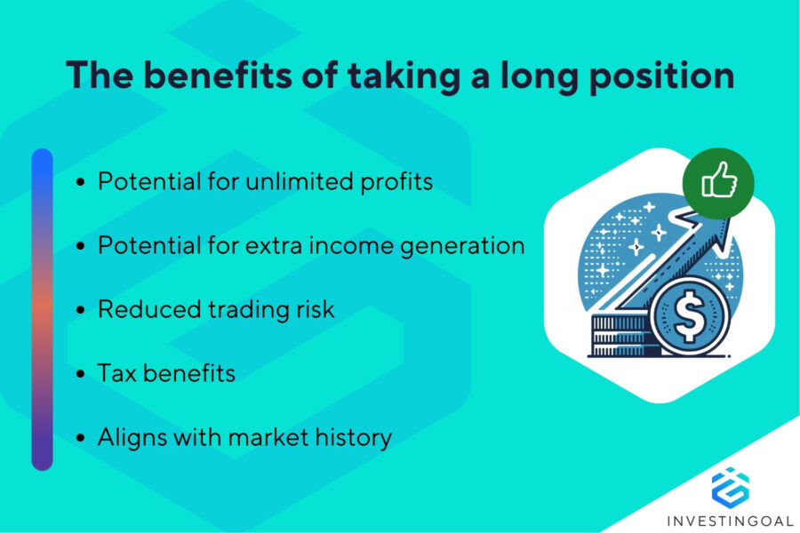 Long Position Meaning: Advantages and Risks