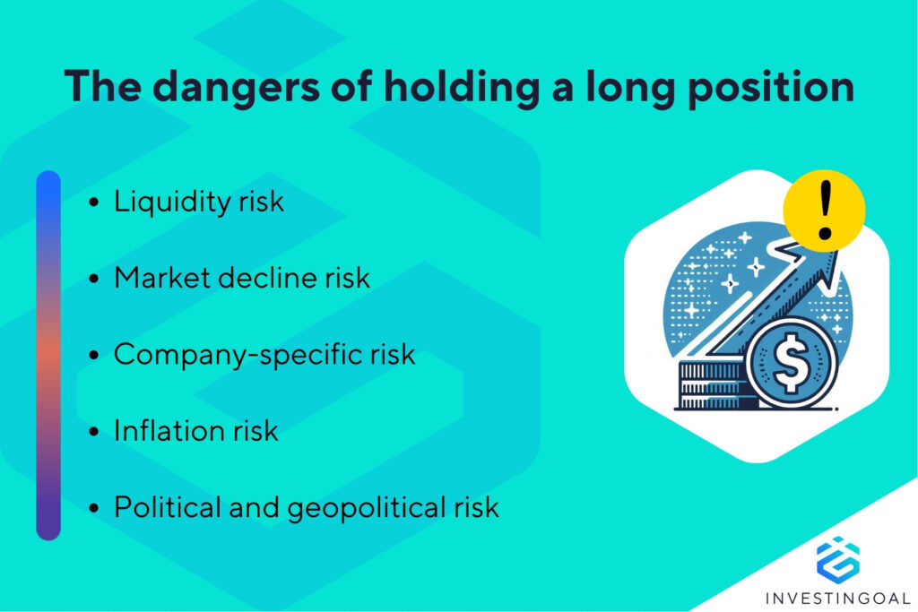 Long Position Meaning: Advantages and Risks