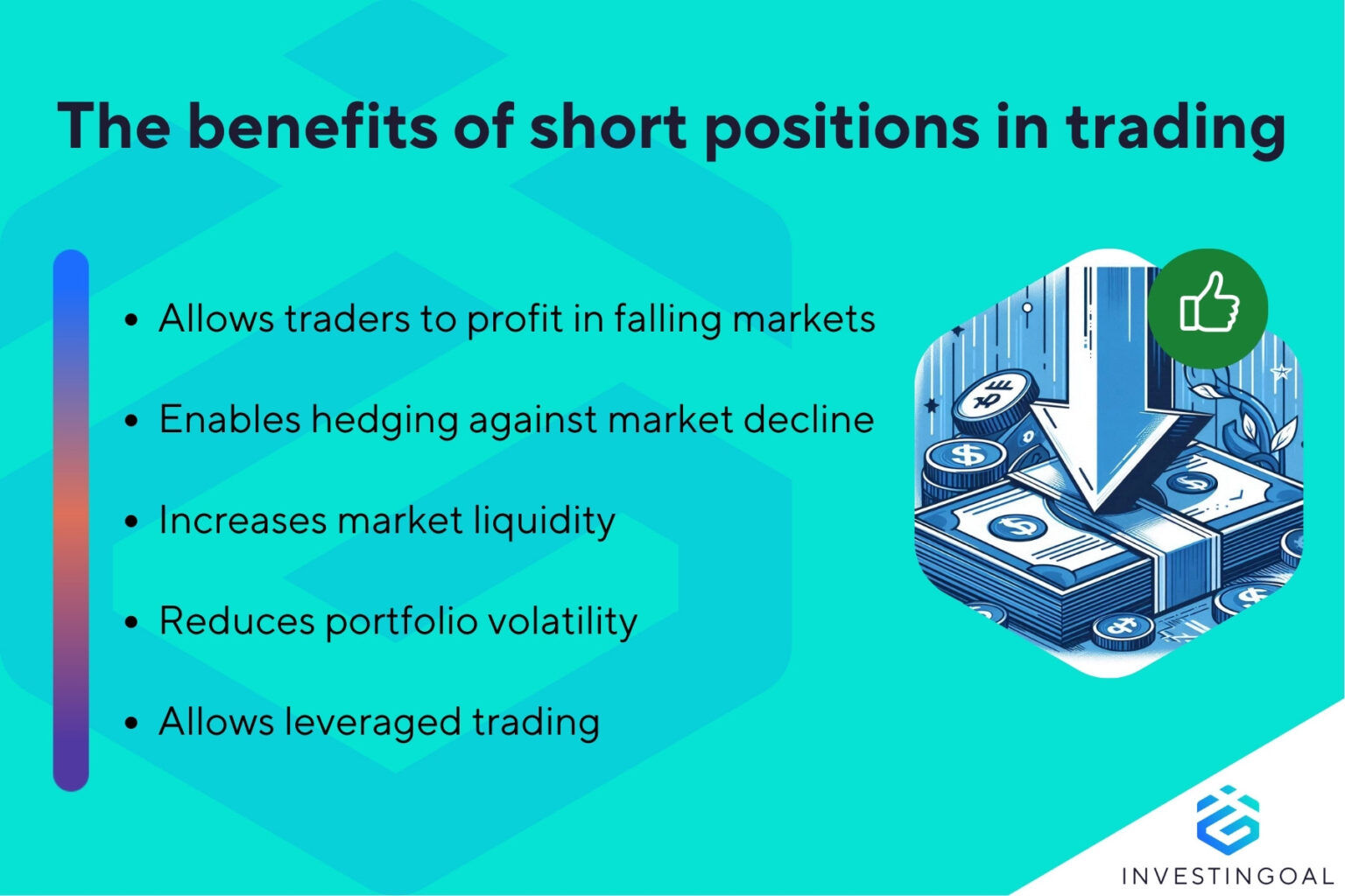 Short Position Meaning, Example, Risks and Advantages