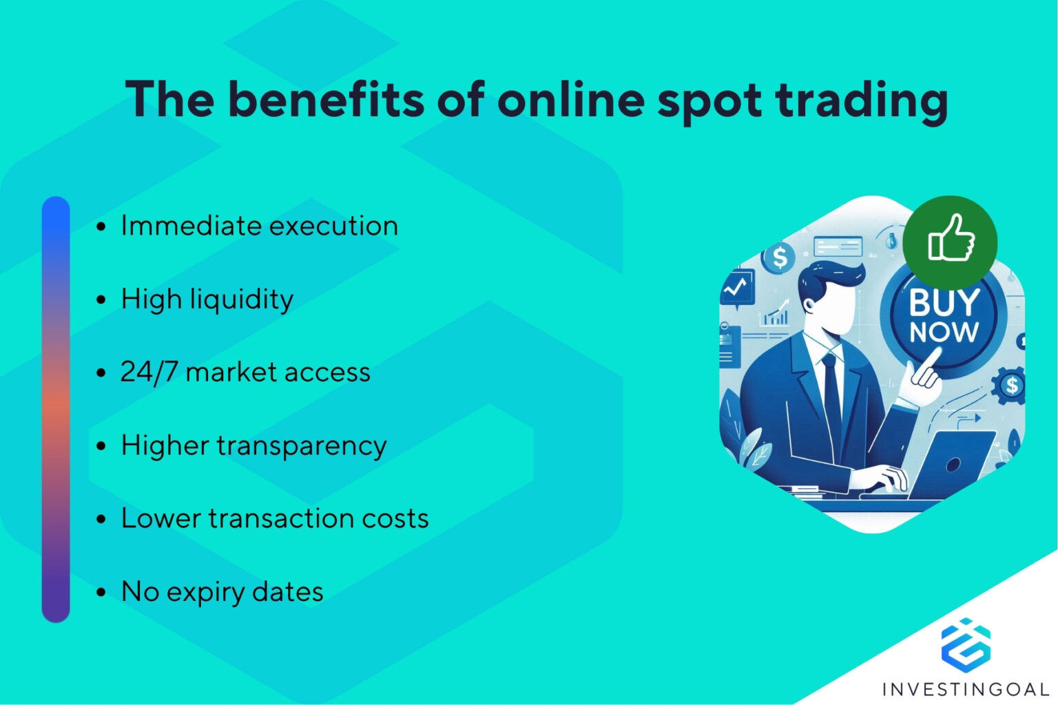 Spot Trading: Meaning, How it Works, and How to Invest