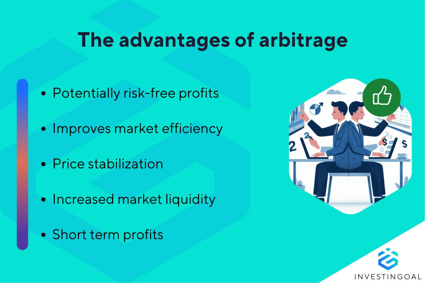 Arbitrage: Definition, Importance, How it Works, and Types