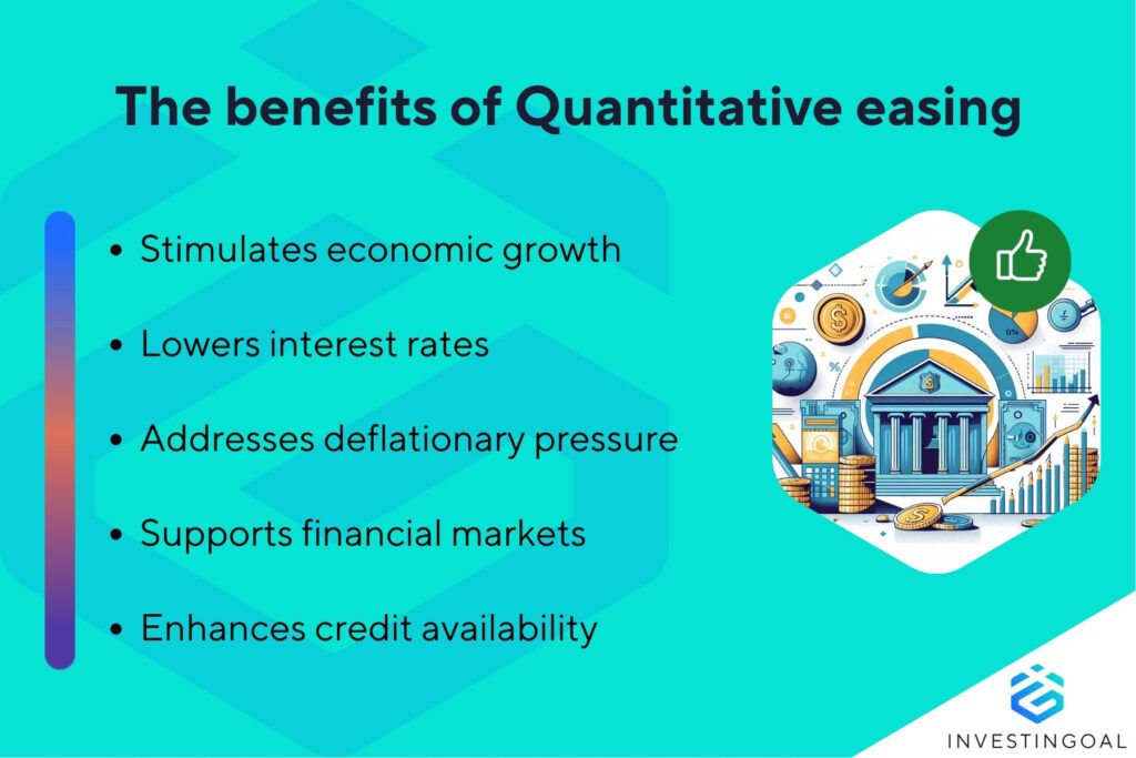 Quantitative Easing (QE): Meaning, Importance, and How it Works ...