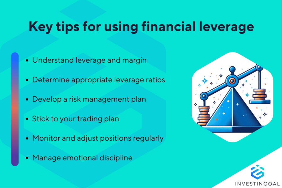 Leverage Trading: Risk, Strategies, Best Practices and Advantages ...