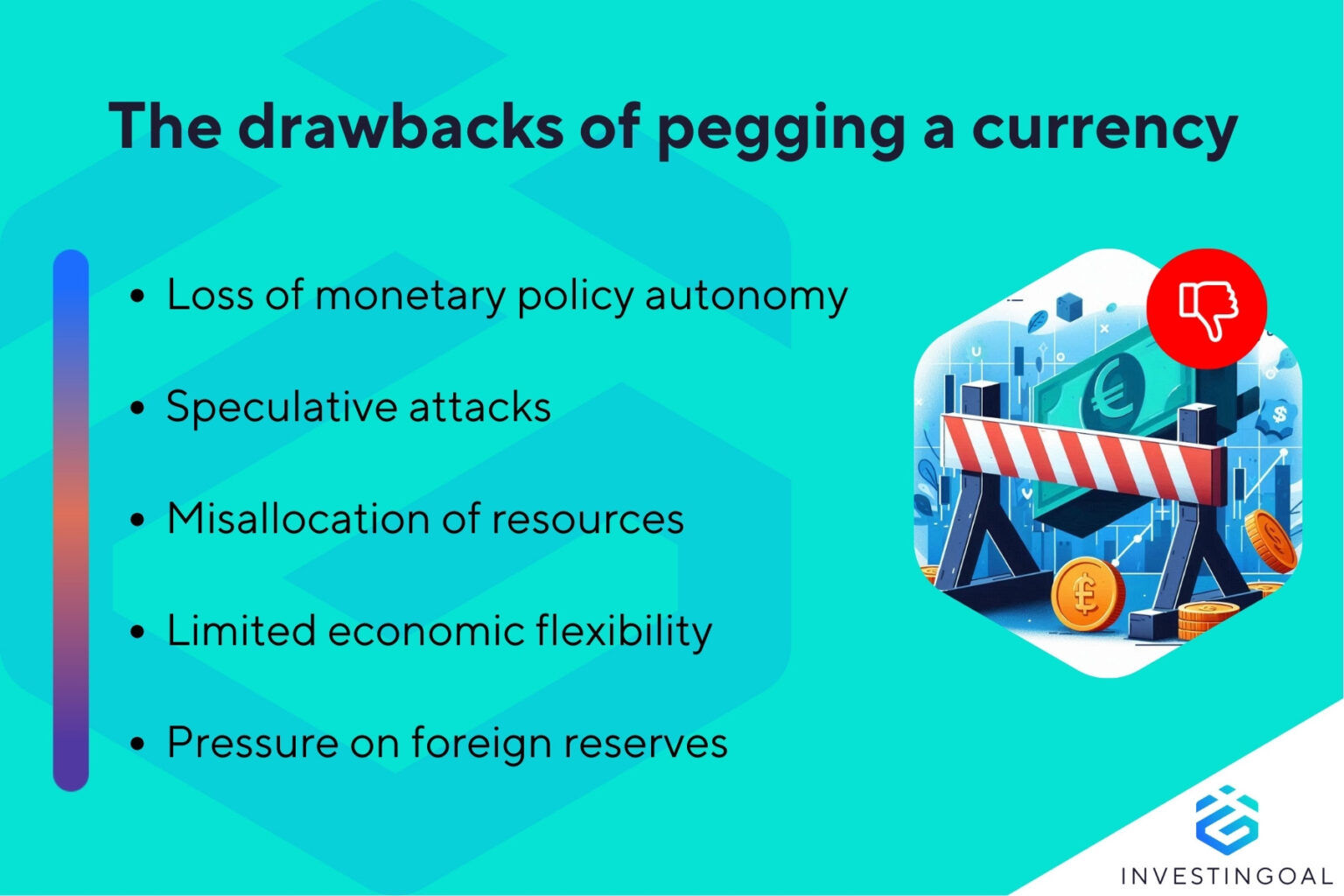 Currency Peg: Meaning, How it Works, Types, and Examples