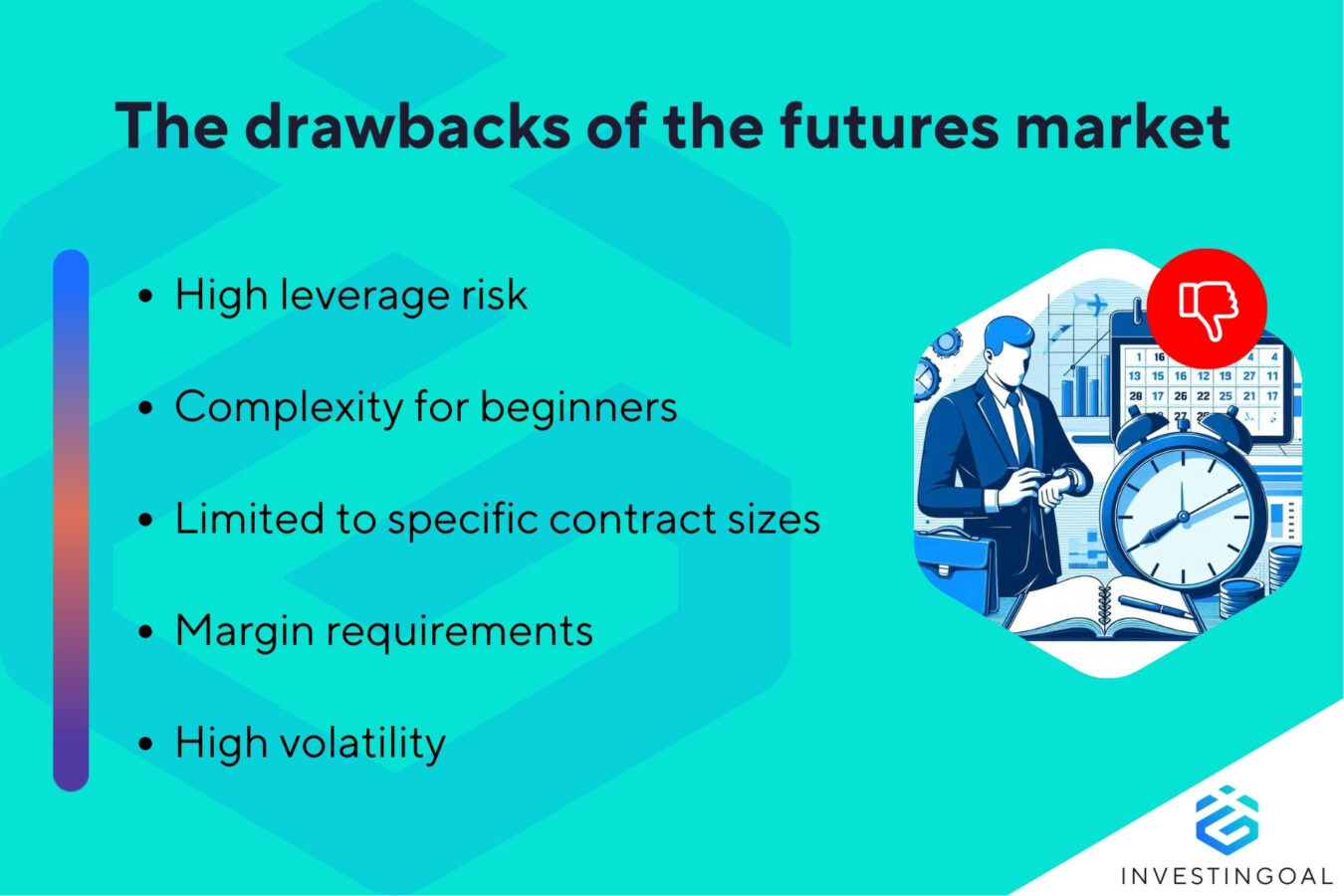 Futures Market: Definition, How it Works, and How to Invest