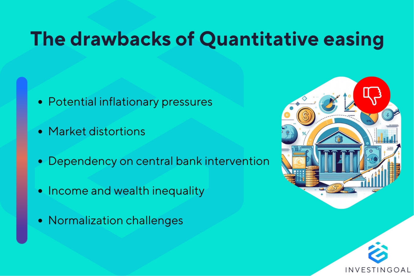 Quantitative Easing (QE): Meaning, Importance, and How it Works ...