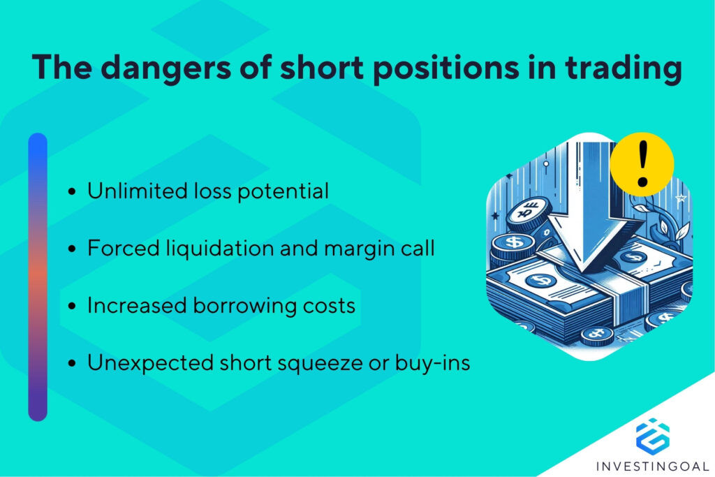 Short Position Meaning, Example, Risks and Advantages