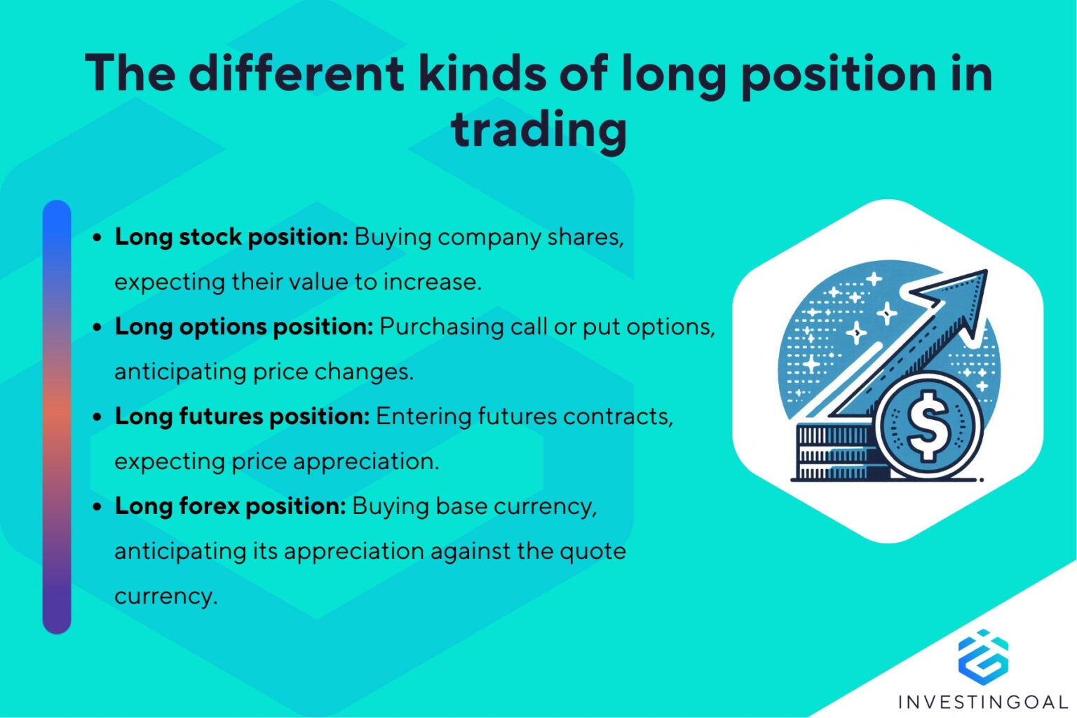 Long Position Meaning: Advantages and Risks
