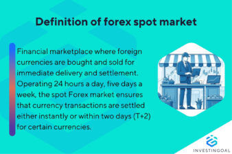 Spot Market: Definition, How it Works, and Examples