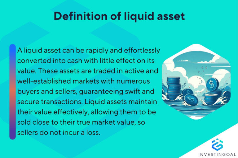 What are Liquid Assets? Definition, and Examples