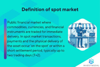 Spot Market: Definition, How it Works, and Examples