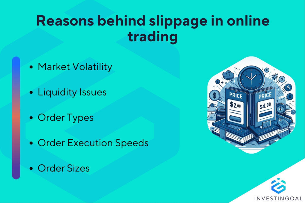 Slippage: Definition, How it Works, and How to Avoid