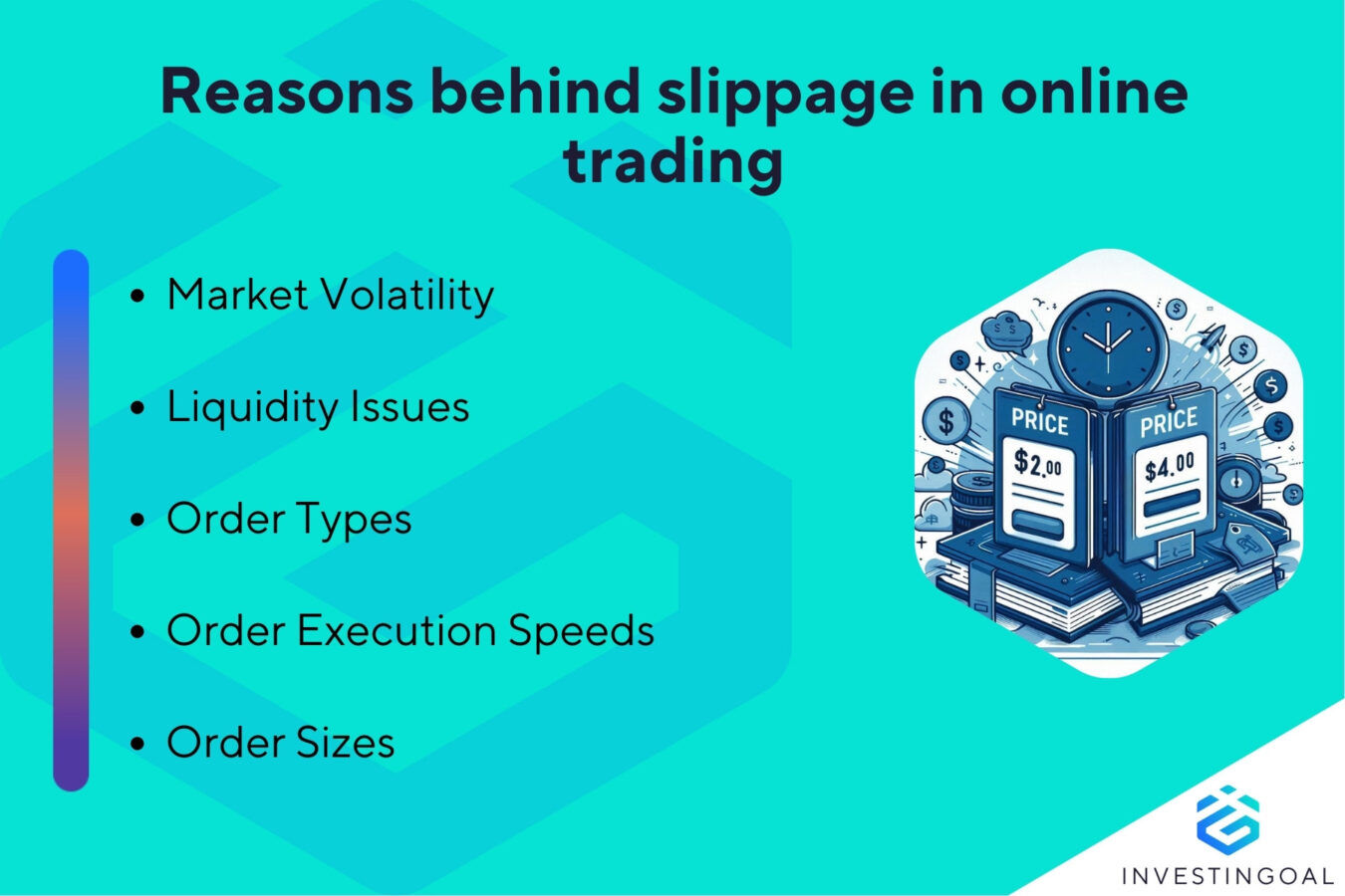 Slippage: Definition, How it Works, and How to Avoid