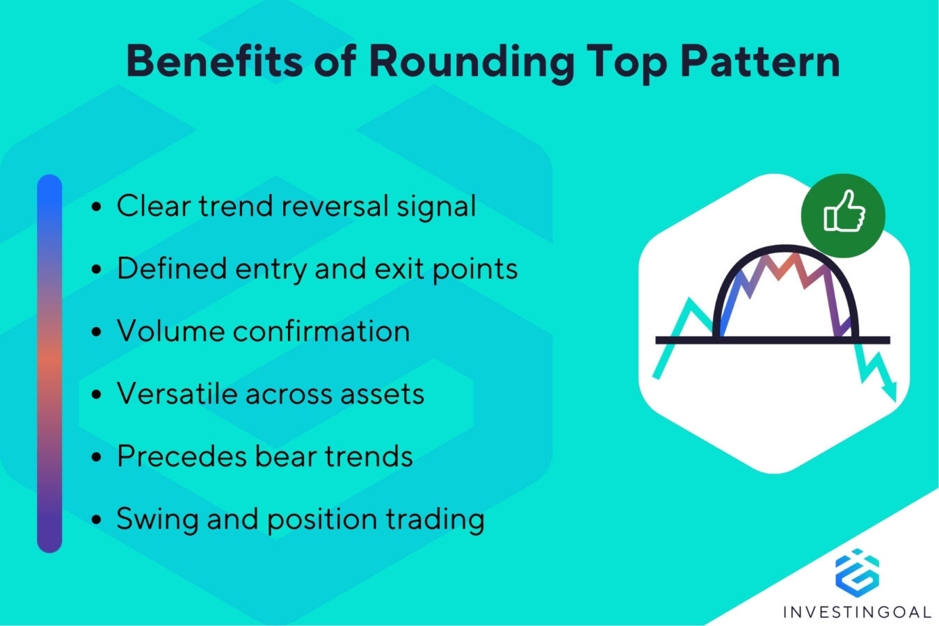 Rounding Top Pattern: Definition, How it Works, and Trading