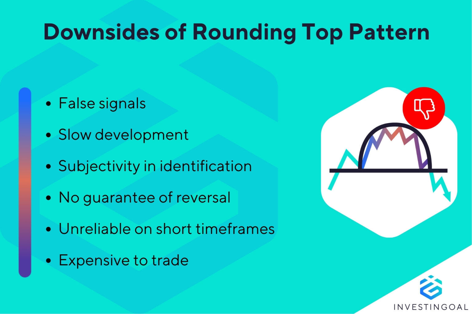Rounding Top Pattern: Definition, How it Works, and Trading