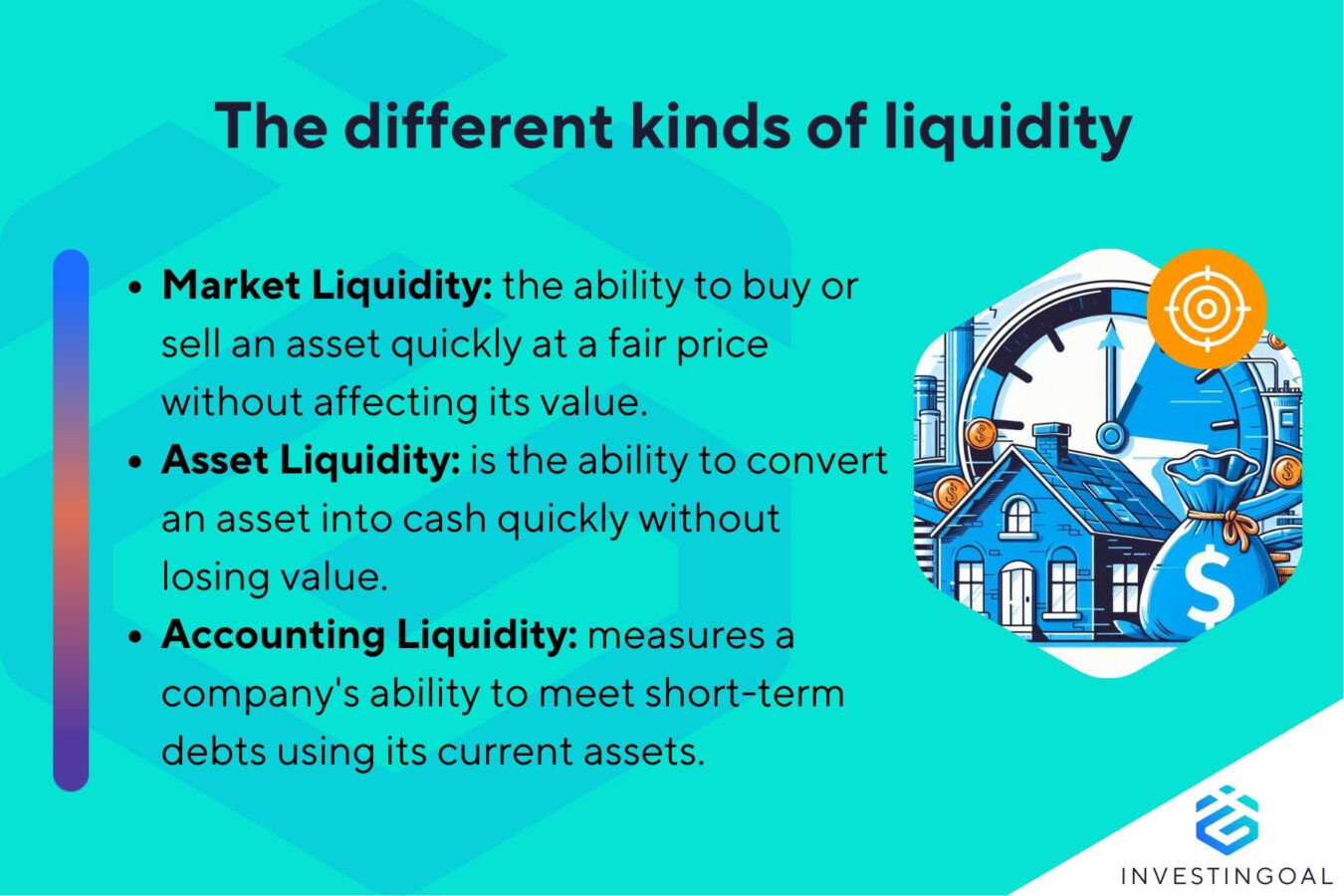 Liquidity: Definition, Types, and How to Measure