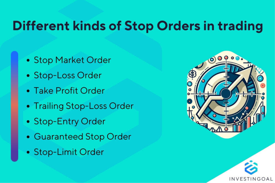 Stop Order: Meaning, How it Works, Types, and Example