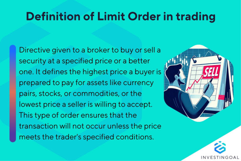 100 Forex Terms for Beginners (Forex Terminology)
