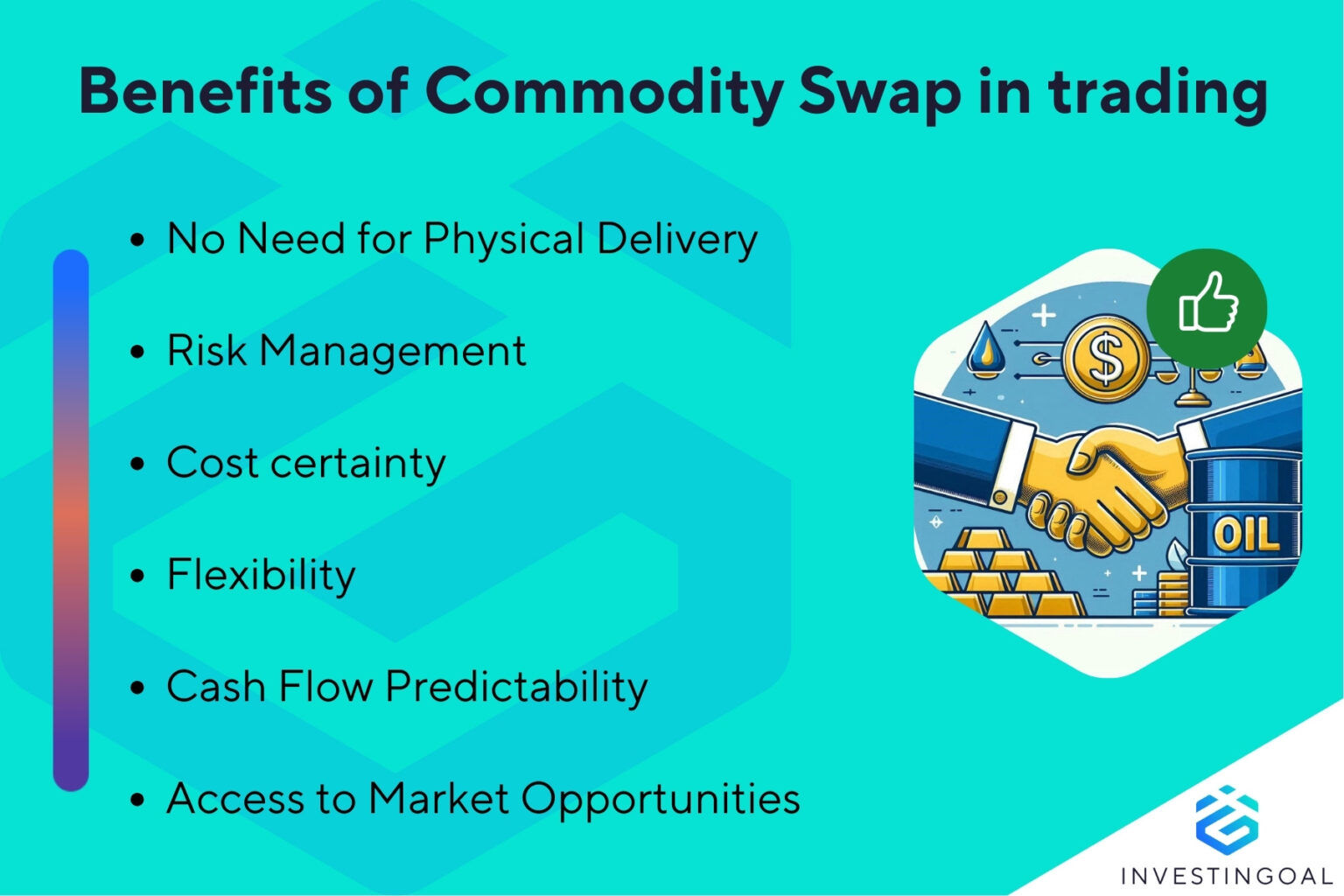 Commodity Swap: Meaning, How it Works, Types | InvestinGoal