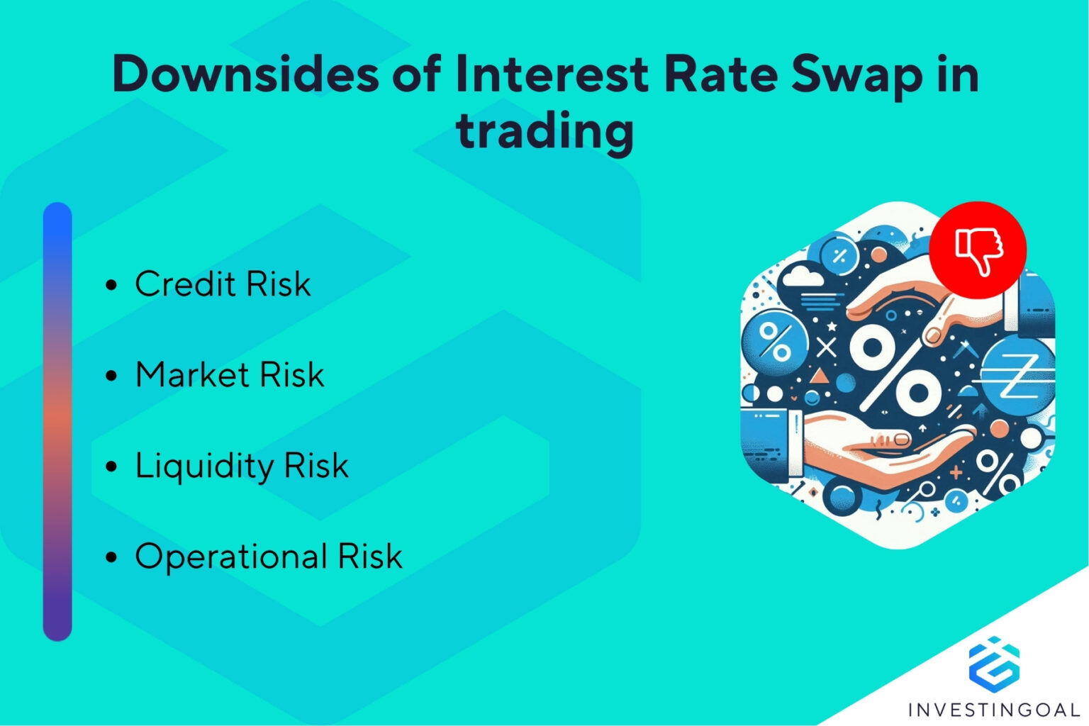 Interest Rate Swap: Definition, How it Works, and Types