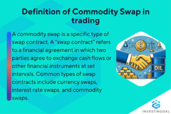 Commodity Swap: Meaning, How it Works, Types | InvestinGoal