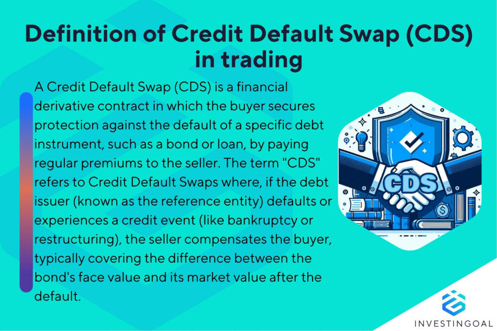 Credit Default Swap (CDS): Meaning, How it Works, and How to Trade ...