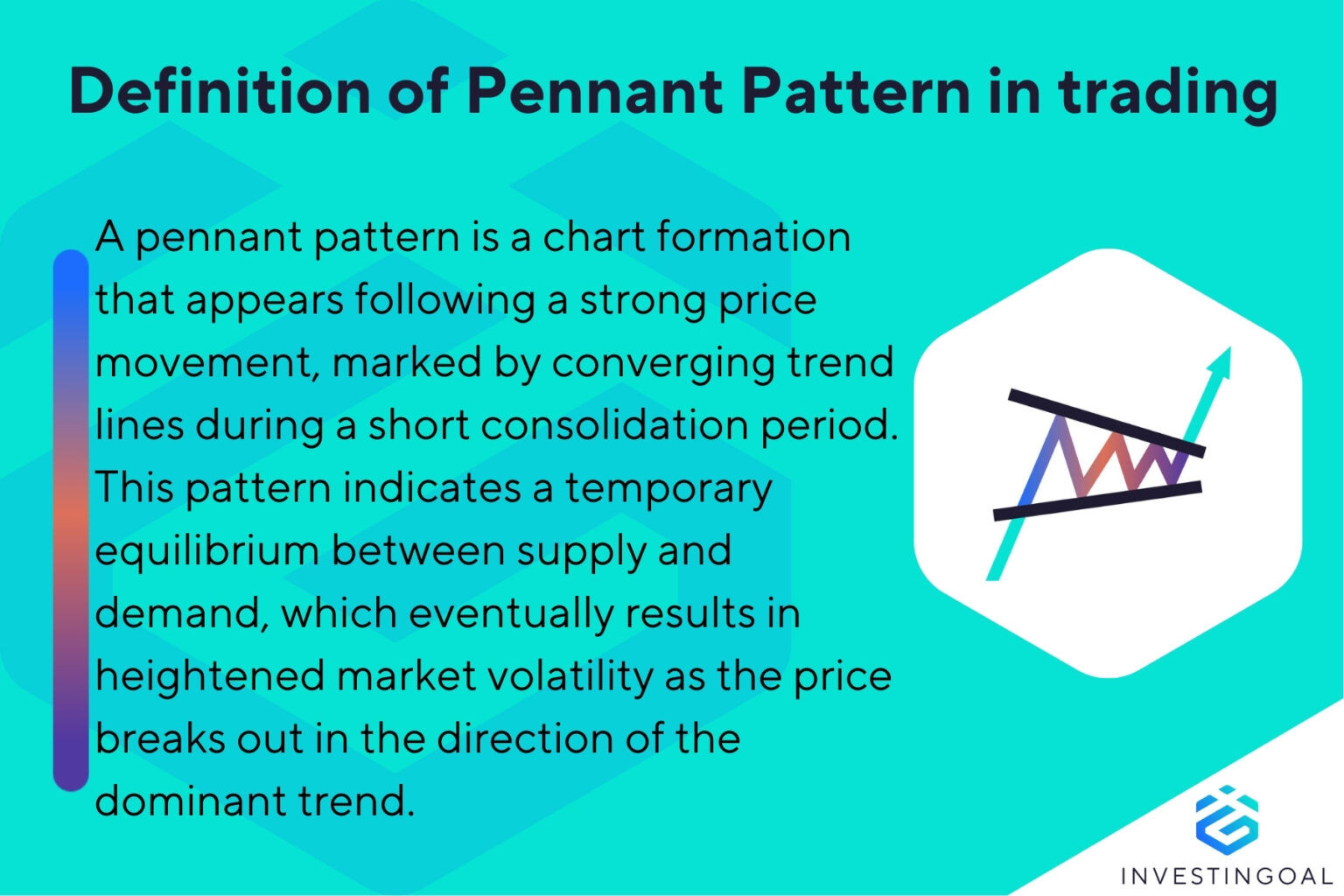Pennant Pattern: How it Works, Types, and Trading