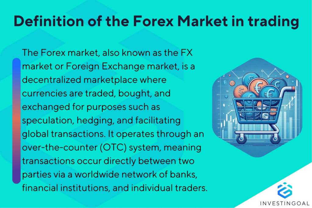 Forex Market: Definition, How it Works, Types