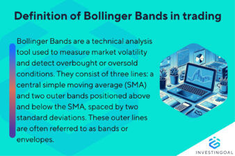 Bollinger Bands: Definition and How to Use