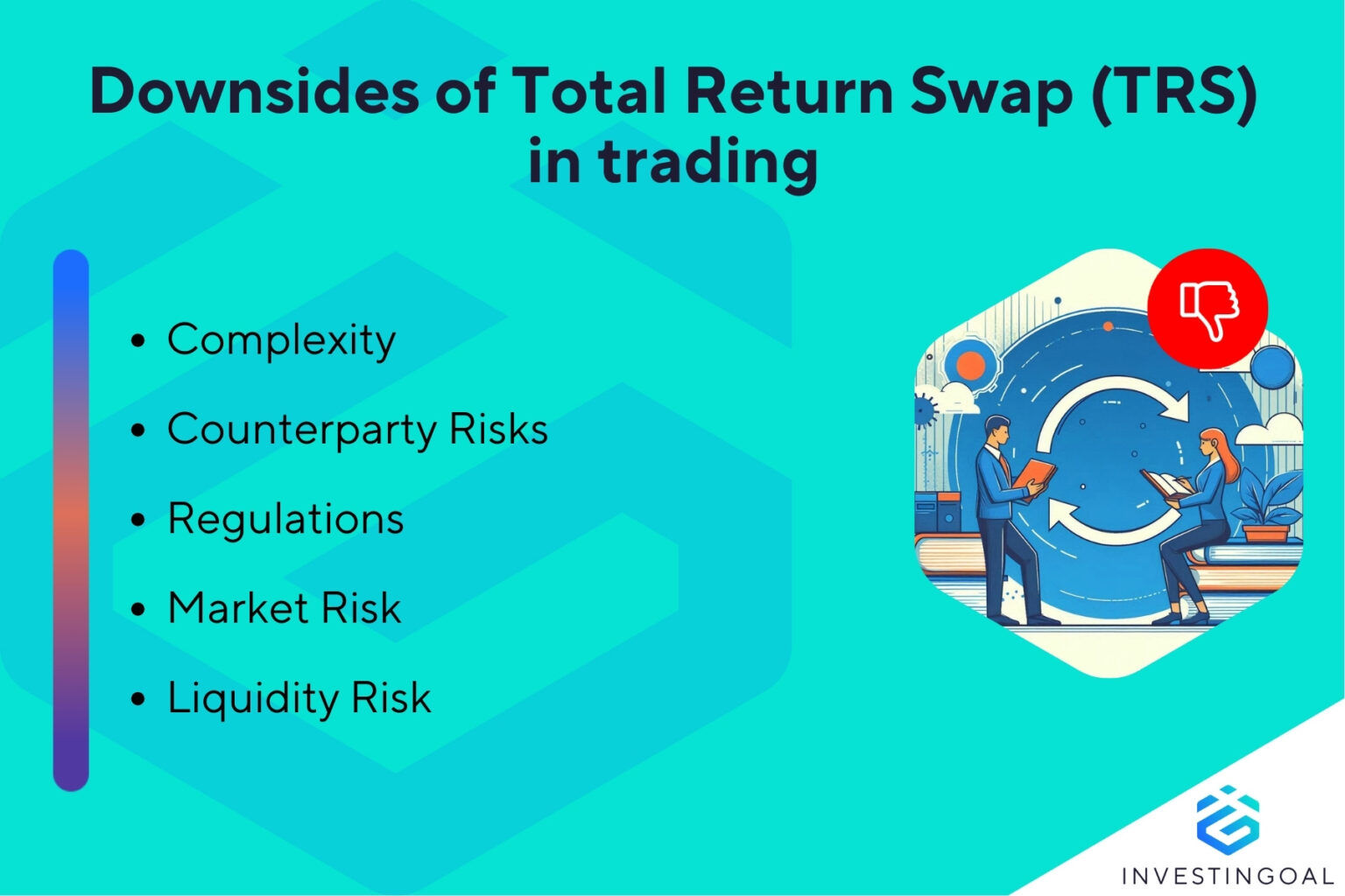 Total Return Swap (TRS): Meaning, How it Works, and Features