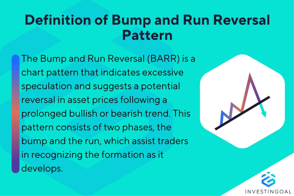 Bump and Run Reversal Pattern (BARR): How it Works and Trading