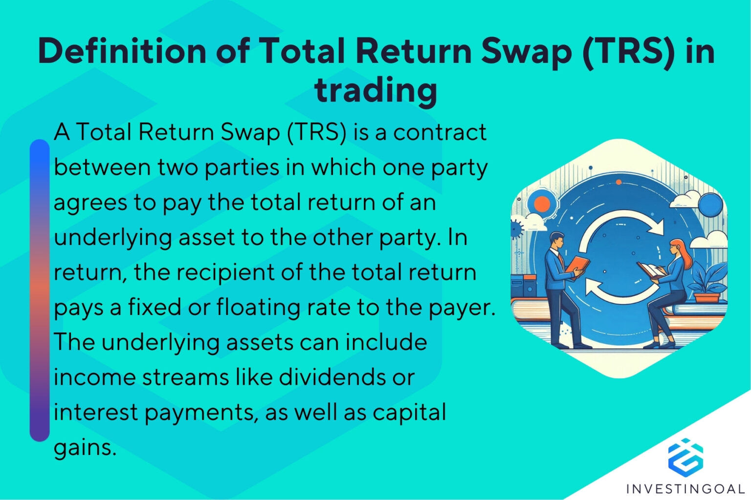 Total Return Swap (TRS): Meaning, How it Works, and Features