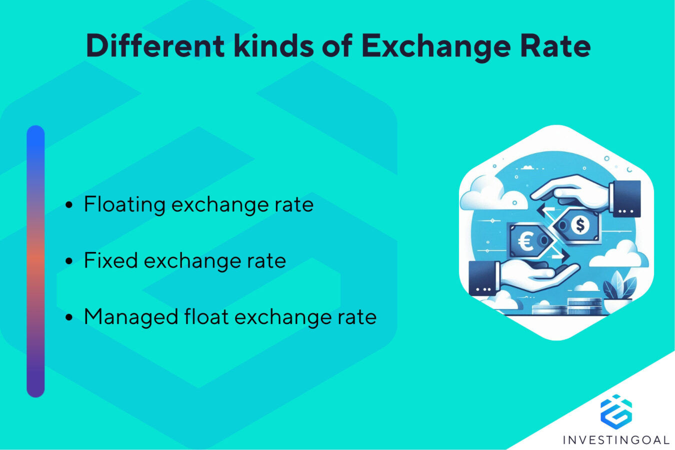 Exchange Rate Definition: Fluctuation And Impact On Investment Decision