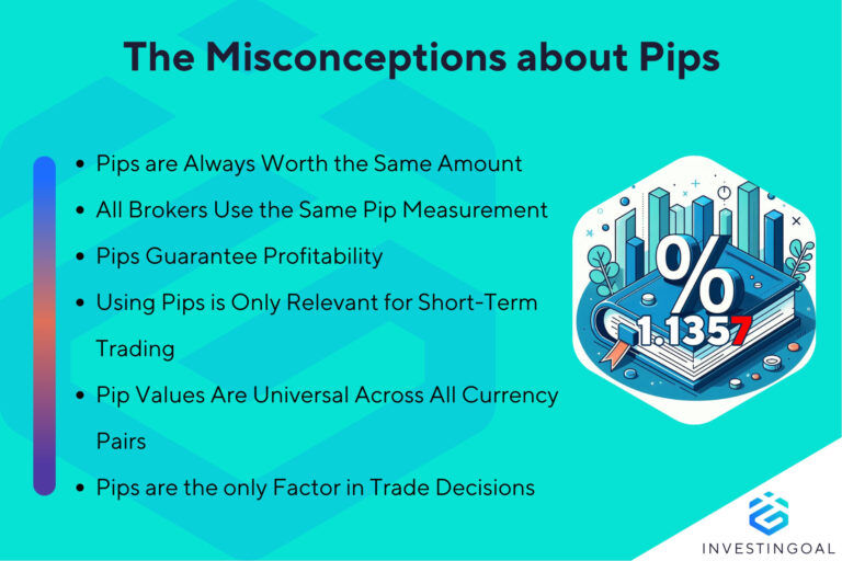 Pips Meaning: Value, Examples, and Calculations