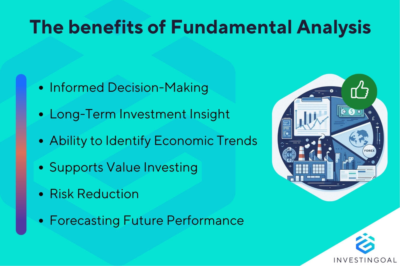 Fundamental Analysis: Definition, Importance, and Principles