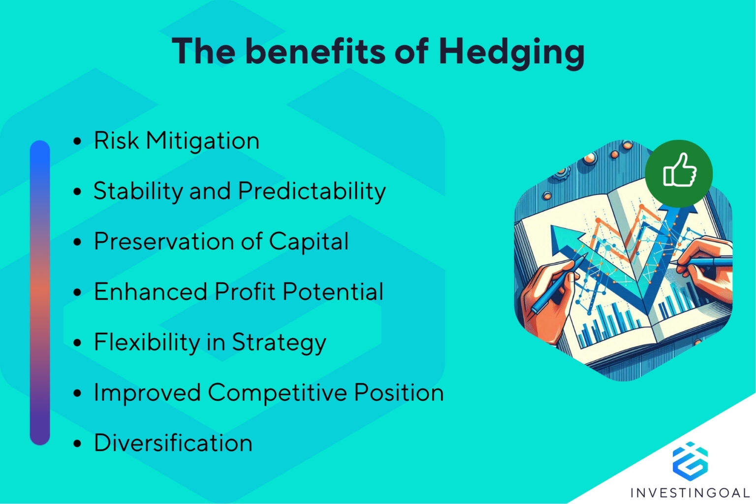 Hedging: Definition, Types, and How it Works