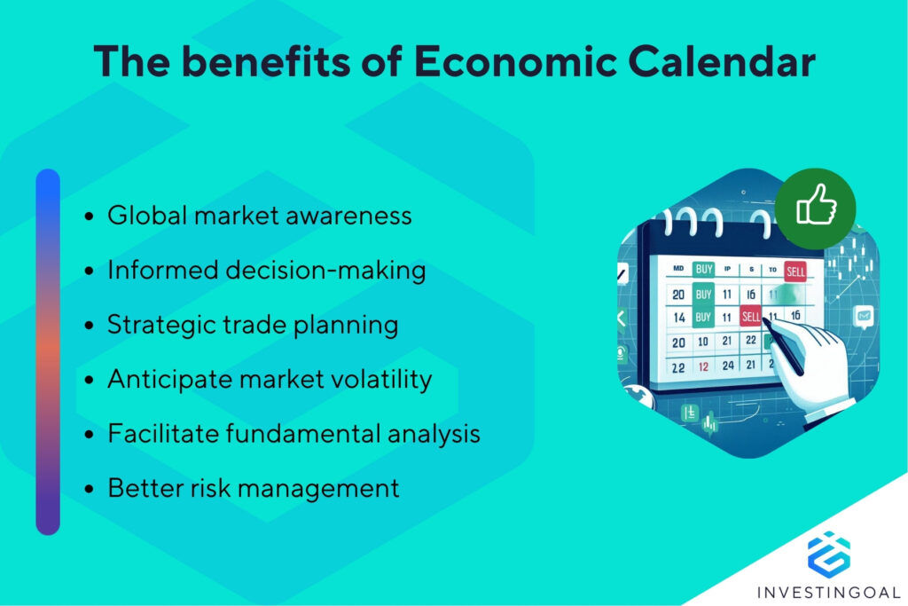 Economic Calendar: Definition, How it Works, and How to use