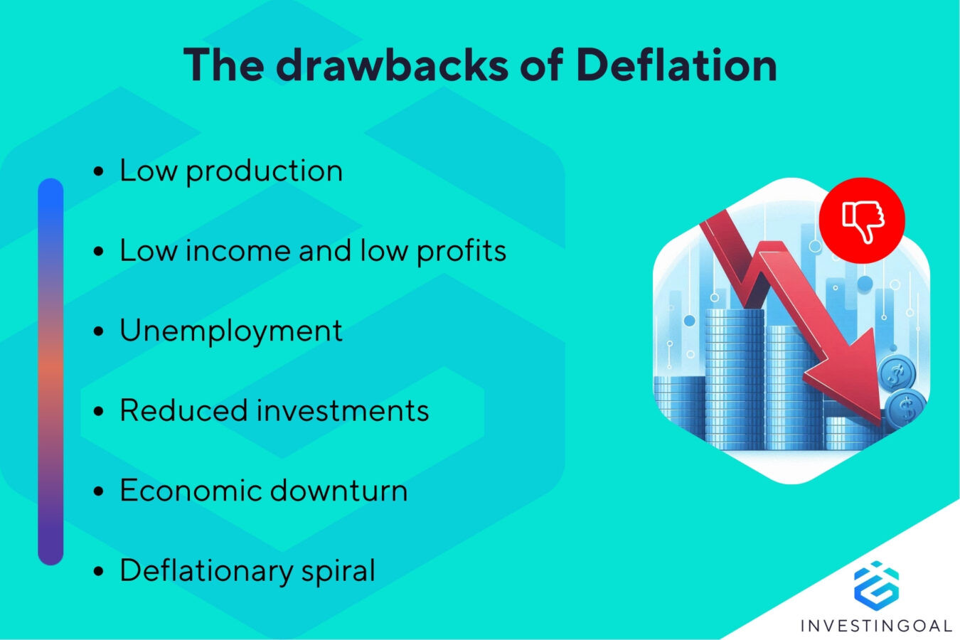 Deflation: Definition, Causes, and Effects