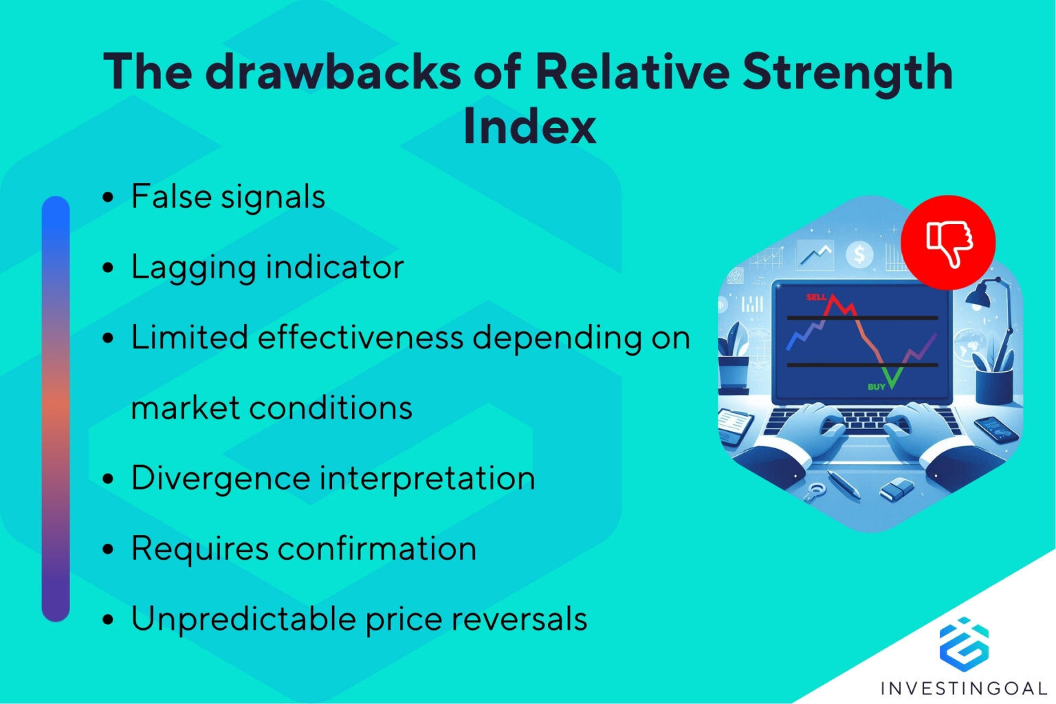 Relative Strength Index (RSI): Meaning, How it Works, and Formula
