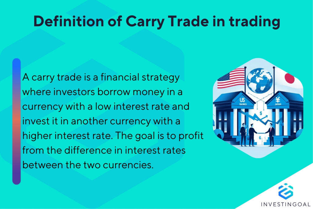 Carry Trade: Definition, Advantage, Disadvantage, and Example