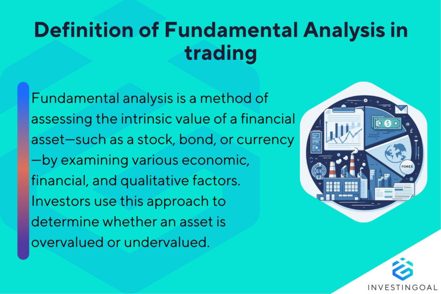 Fundamental Analysis: Definition, Importance, and Principles
