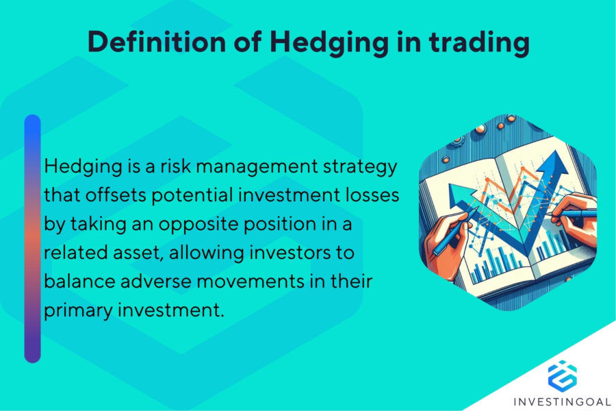 Hedging: Definition, Types, and How it Works