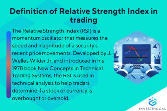 Relative Strength Index (RSI): Meaning, How it Works, and Formula