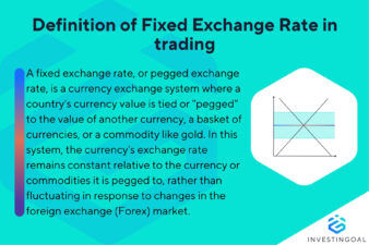 Fixed Exchange Rate: Meaning, How it Works, and Examples | InvestinGoal