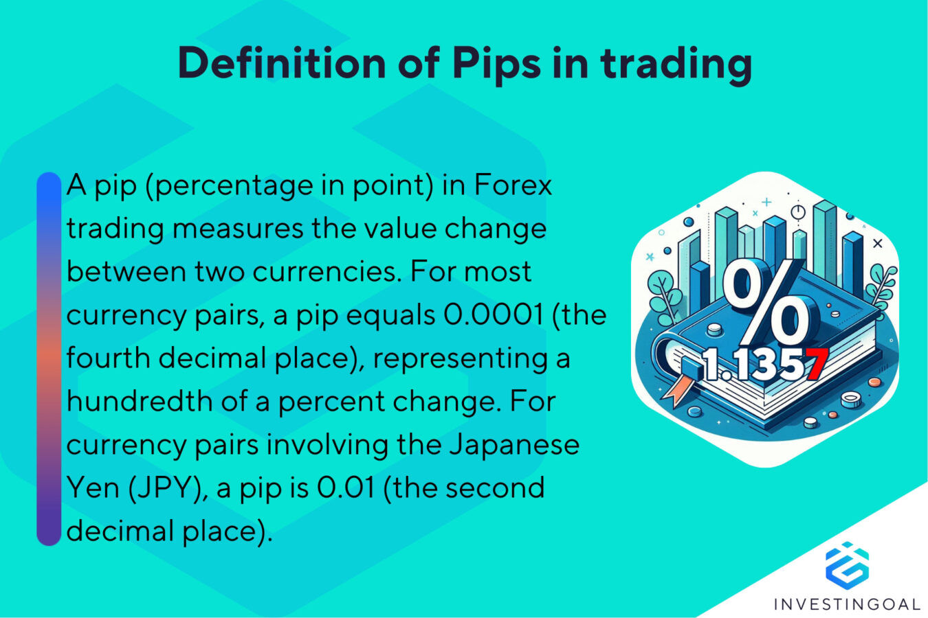 Pips Meaning: Value, Examples, and Calculations