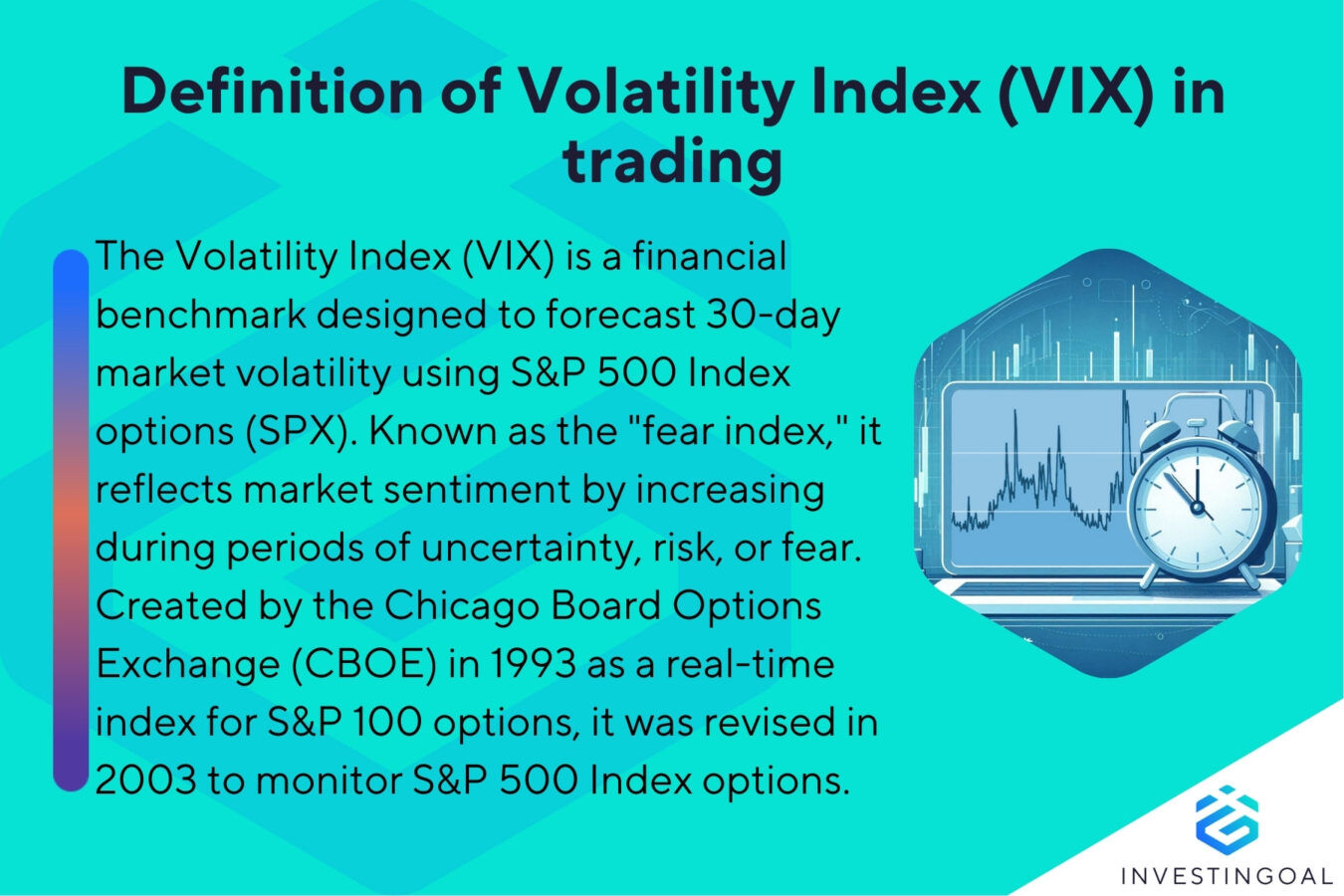 Volatility Index (VIX): Meaning, How It Works, and Trading | InvestinGoal